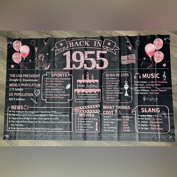 Party Supplies | Birthday Decorations Back In 1955 Banner Rose Gold ...